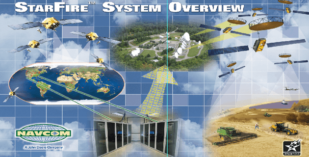 PT. General Technology